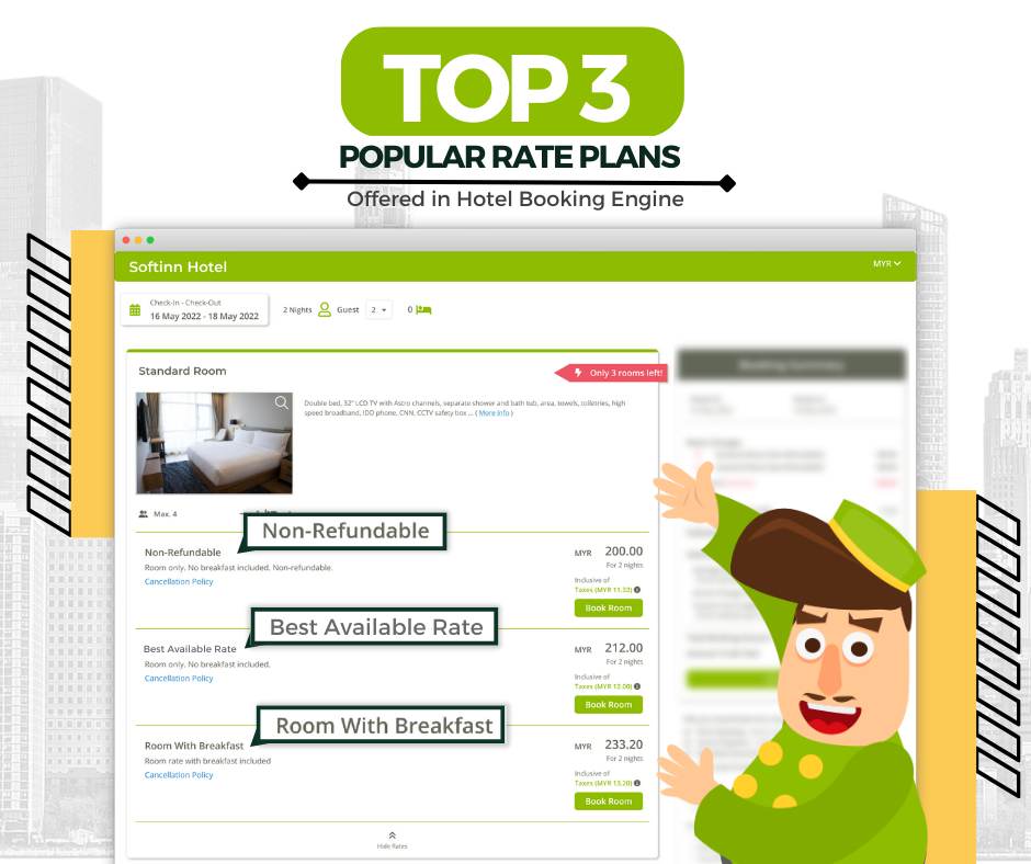 8 Common Rate Plans used by hotels in 2025